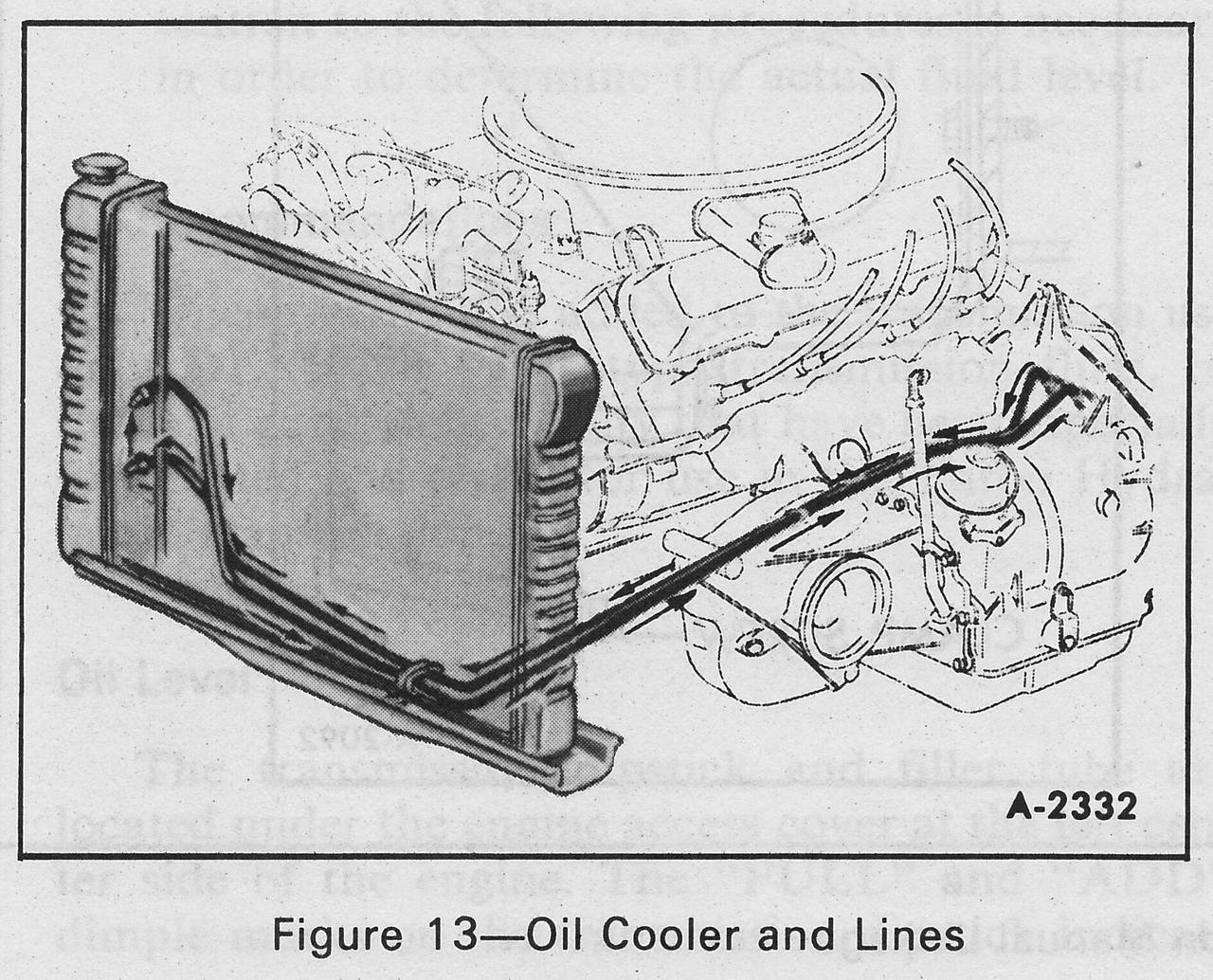 Transmission Cooler Lines transmission-cooler-lines